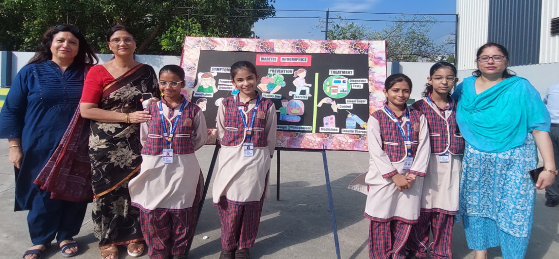 WELCOME TO DAV PUBLIC SCHOOL SECTOR-7, ROHINI